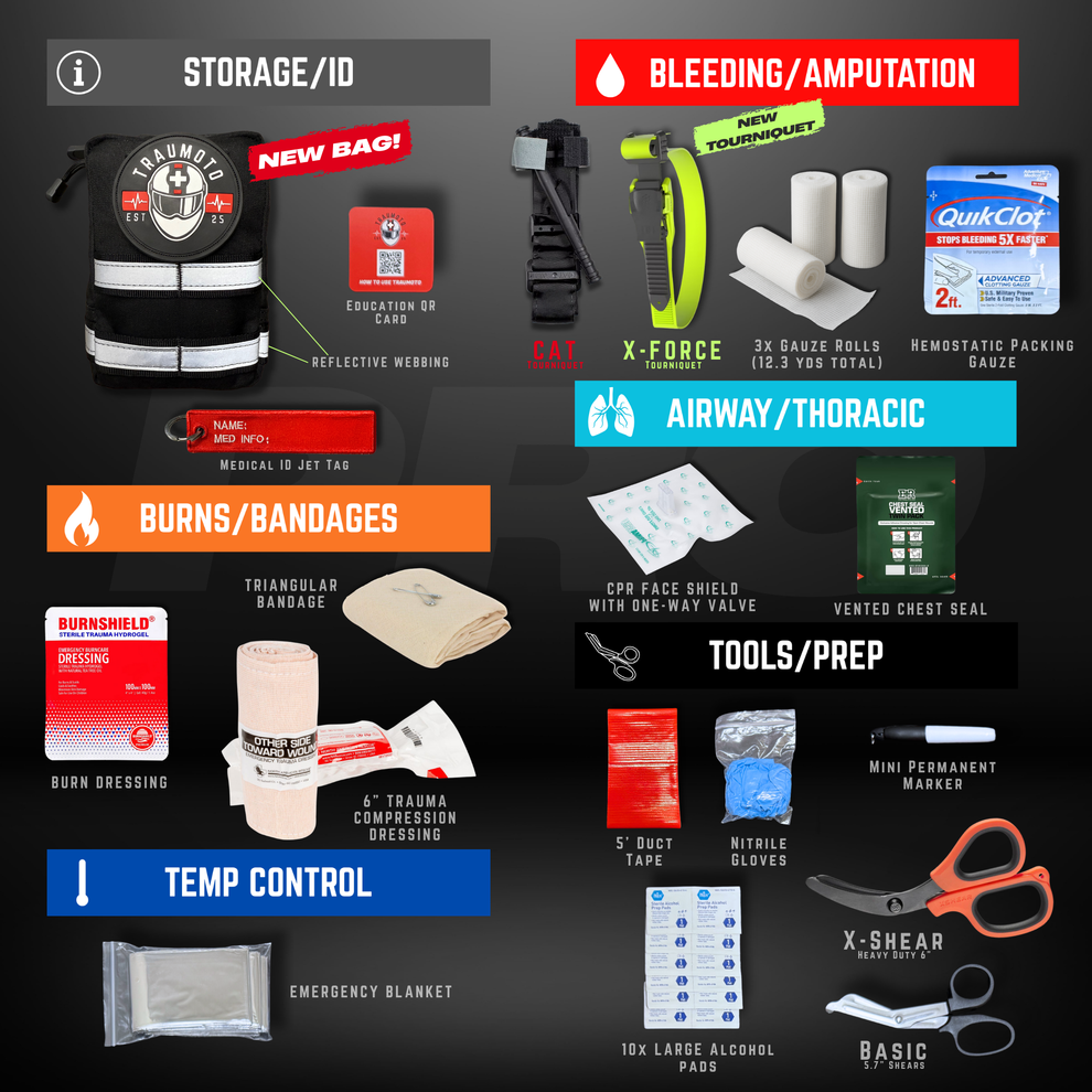 Traumoto PRO V3 Trauma Kit
